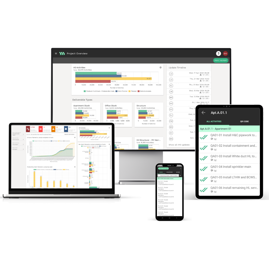 Construction Quality Management Explained