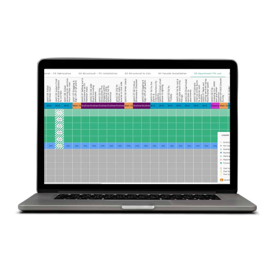 6 Best Construction Quality Management Software Solutions