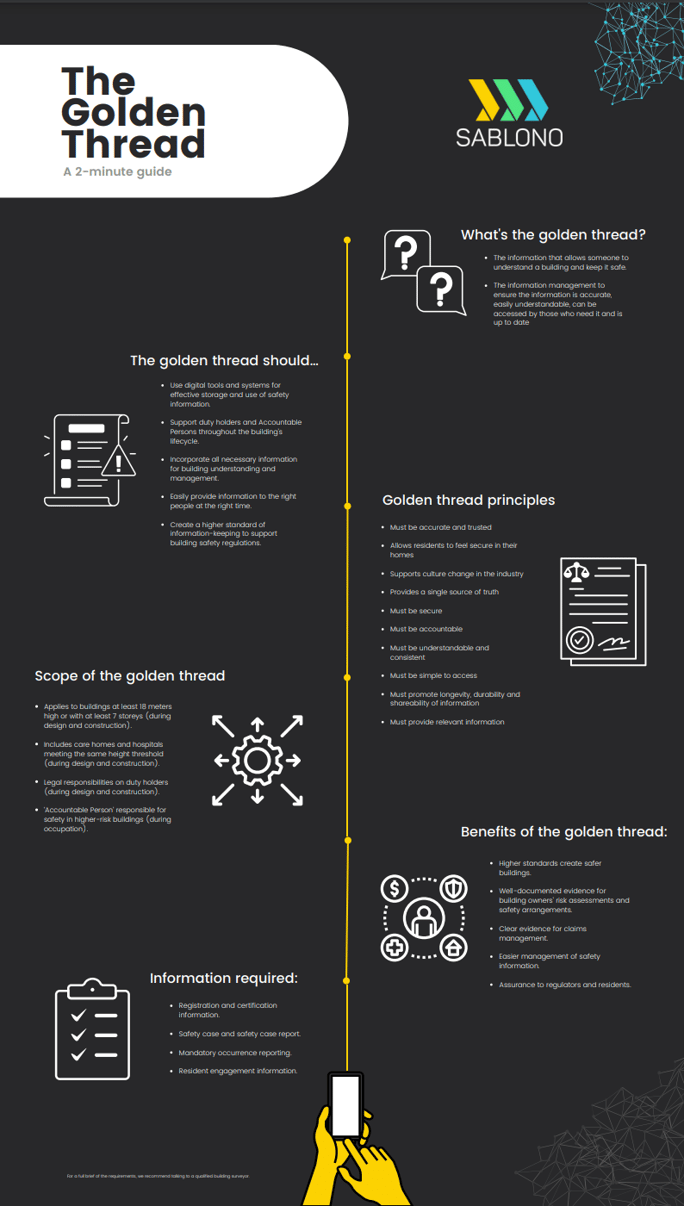 Golden Thread Construction - Everything You Need to Know