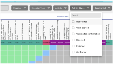 How to Track Construction Progress