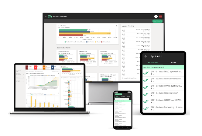 Quality assurance in construction: Everything you need to know