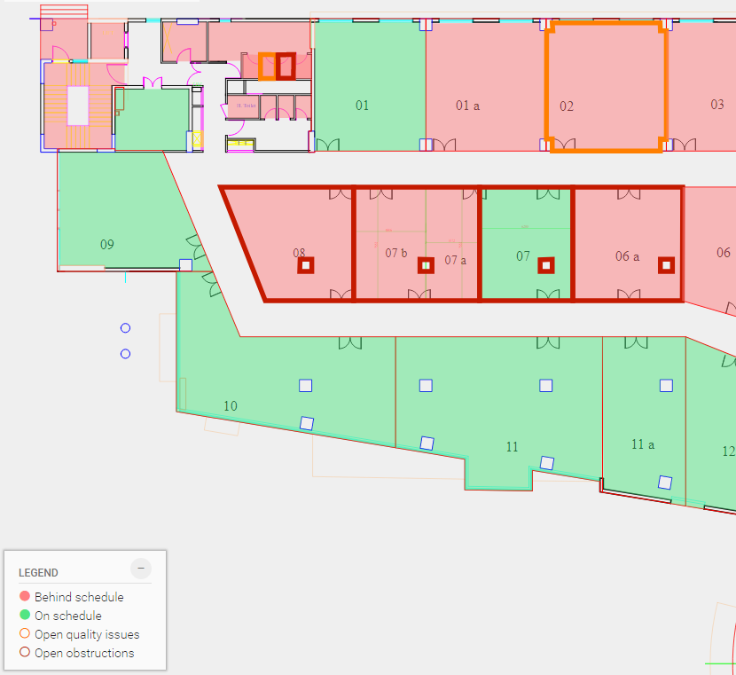 Understand the state of your project using Sablono's visualizations